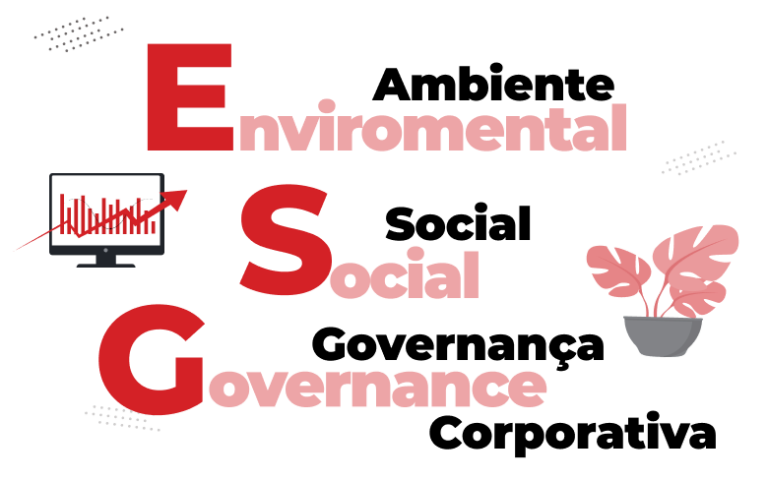 ESG: sigla que está mudando o mundo dos investimentos
